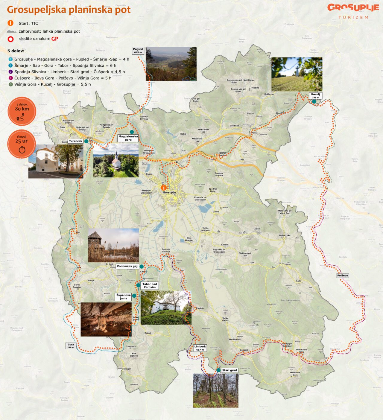 Grosupeljska planinska pot | Visit Grosuplje